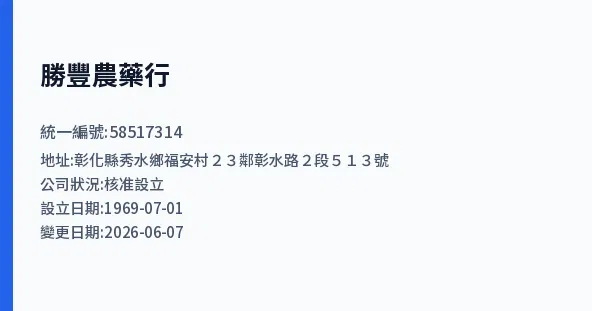 勝豐農藥行的照片-統編 58517314(彰化縣) 公司登記資料與營業項目詳細圖表