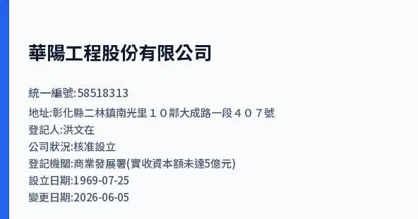 華陽工程股份有限公司的照片-統編 58518313(彰化縣) 公司登記資料與營業項目詳細圖表
