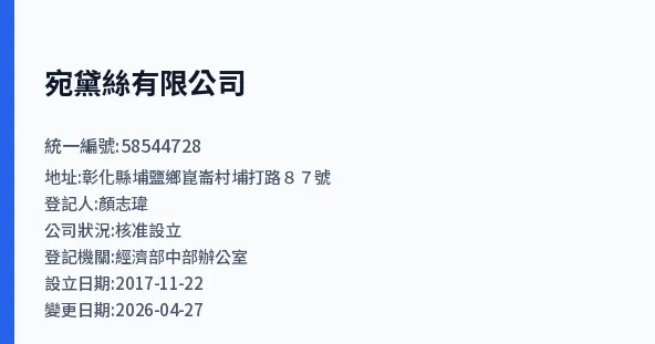 宛黛絲有限公司的照片-統編 58544728(彰化縣) 公司登記資料與營業項目詳細圖表