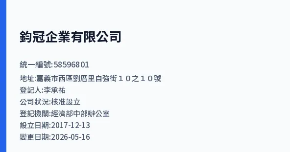 鈞冠企業有限公司的照片-統編 58596801(嘉義市) 公司登記資料與營業項目詳細圖表