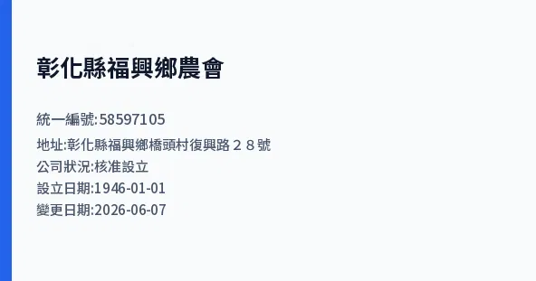 彰化縣福興鄉農會的照片-統編 58597105(彰化縣) 公司登記資料與營業項目詳細圖表
