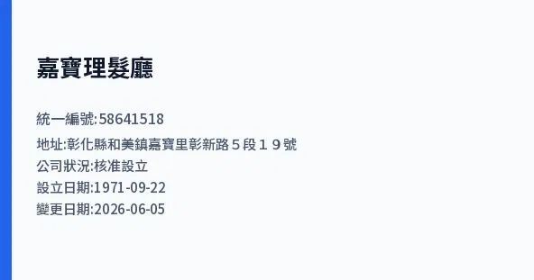 嘉寶理髮廳的照片-統編 58641518(彰化縣) 公司登記資料與營業項目詳細圖表