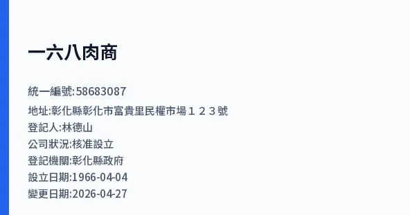 一六八肉商的照片-統編 58683087(彰化縣) 公司登記資料與營業項目詳細圖表