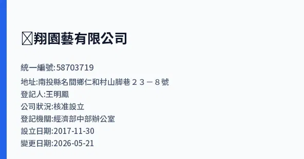 鳯翔園藝有限公司的照片-統編 58703719(南投縣) 公司登記資料與營業項目詳細圖表
