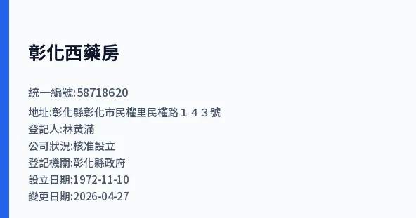 彰化西藥房的照片-統編 58718620(彰化縣) 公司登記資料與營業項目詳細圖表