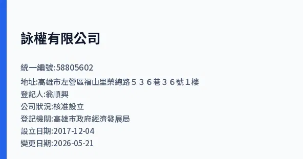 詠權有限公司的照片-統編 58805602(高雄市) 公司登記資料與營業項目詳細圖表