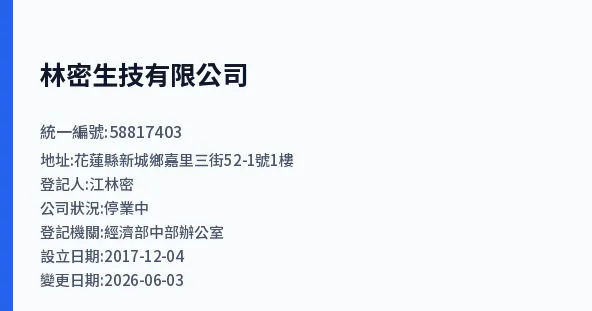林密生技有限公司的照片-統編 58817403(花蓮縣) 公司登記資料與營業項目詳細圖表