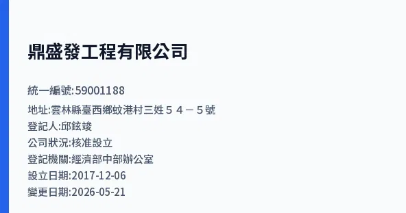 鼎盛發工程有限公司的照片-統編 59001188(雲林縣) 公司登記資料與營業項目詳細圖表