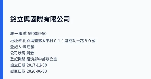 銘立興國際有限公司的照片-統編 59005950(彰化縣) 公司登記資料與營業項目詳細圖表