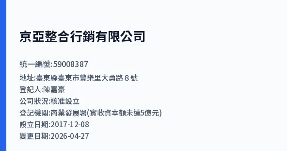 京亞整合行銷有限公司的照片-統編 59008387(臺東縣) 公司登記資料與營業項目詳細圖表