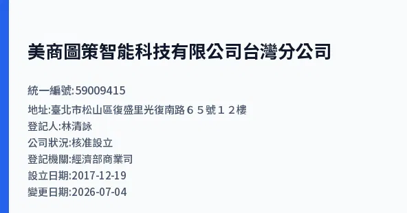 美商圖策智能科技有限公司台灣分公司的照片-統編 59009415(臺北市) 公司登記資料與營業項目詳細圖表