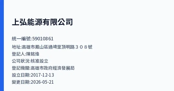 上弘能源有限公司的照片-統編 59010861(高雄市) 公司登記資料與營業項目詳細圖表
