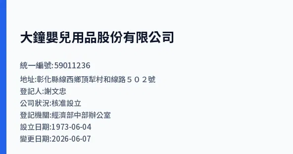 大鐘嬰兒用品股份有限公司的照片-統編 59011236(彰化縣) 公司登記資料與營業項目詳細圖表
