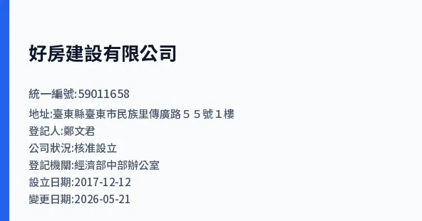 好房建設有限公司的照片-統編 59011658(臺東縣) 公司登記資料與營業項目詳細圖表