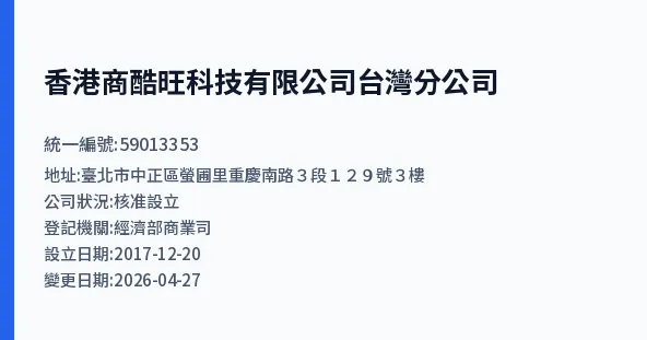香港商酷旺科技有限公司台灣分公司的照片-統編 59013353(臺北市) 公司登記資料與營業項目詳細圖表