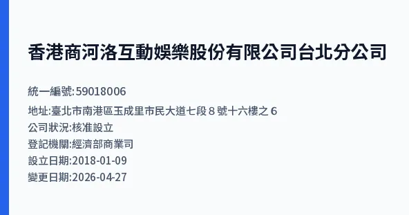 香港商河洛互動娛樂股份有限公司台北分公司的照片-統編 59018006(臺北市) 公司登記資料與營業項目詳細圖表