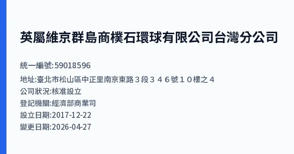 英屬維京群島商樸石環球有限公司台灣分公司的照片-統編 59018596(臺北市) 公司登記資料與營業項目詳細圖表