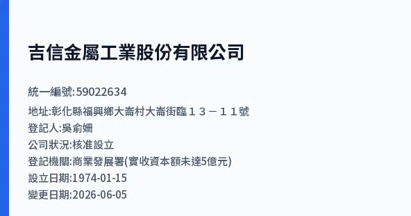 吉信金屬工業股份有限公司的照片-統編 59022634(彰化縣) 公司登記資料與營業項目詳細圖表