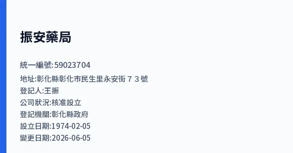 振安藥局的照片-統編 59023704(彰化縣) 公司登記資料與營業項目詳細圖表