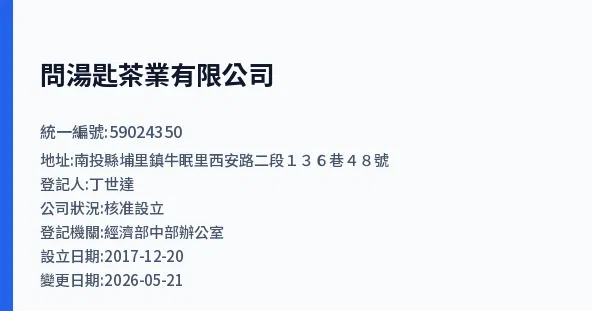 問湯匙茶業有限公司的照片-統編 59024350(南投縣) 公司登記資料與營業項目詳細圖表