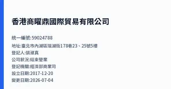 香港商矅鼎國際貿易有限公司的照片-統編 59024788(臺北市) 公司登記資料與營業項目詳細圖表