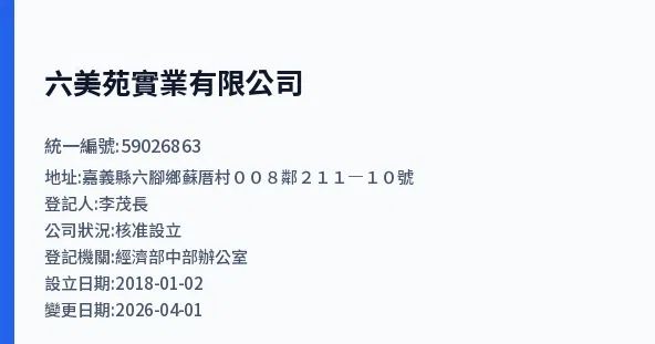 六美苑實業有限公司的照片-統編 59026863(嘉義縣) 公司登記資料與營業項目詳細圖表