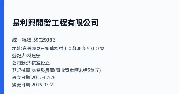 易利興開發工程有限公司的照片-統編 59029382(嘉義縣) 公司登記資料與營業項目詳細圖表