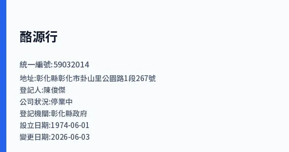 酪源行的照片-統編 59032014(彰化縣) 公司登記資料與營業項目詳細圖表