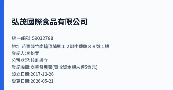 弘茂國際食品有限公司的照片-統編 59032788(苗栗縣) 公司登記資料與營業項目詳細圖表