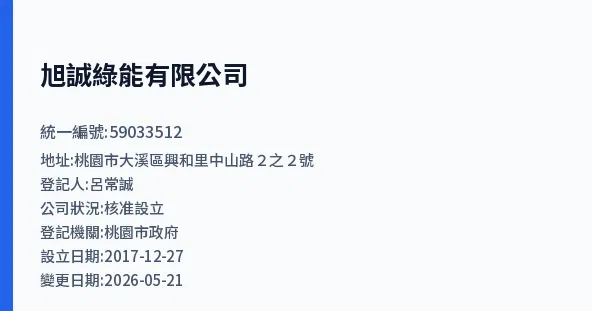 旭誠綠能有限公司的照片-統編 59033512(桃園市) 公司登記資料與營業項目詳細圖表