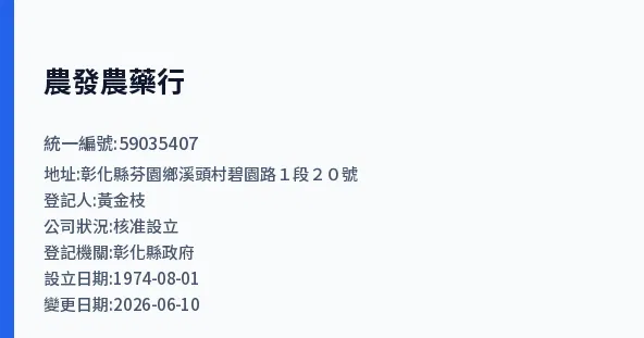 農發農藥行的照片-統編 59035407(彰化縣) 公司登記資料與營業項目詳細圖表