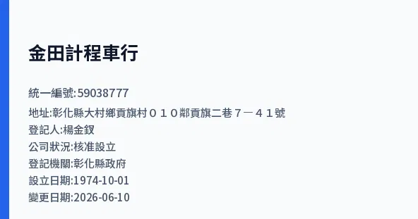 金田計程車行的照片-統編 59038777(彰化縣) 公司登記資料與營業項目詳細圖表