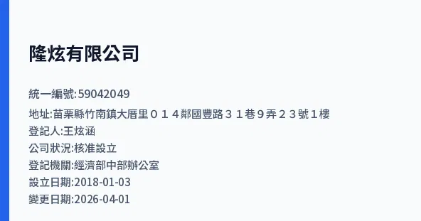 隆炫有限公司的照片-統編 59042049(苗栗縣) 公司登記資料與營業項目詳細圖表
