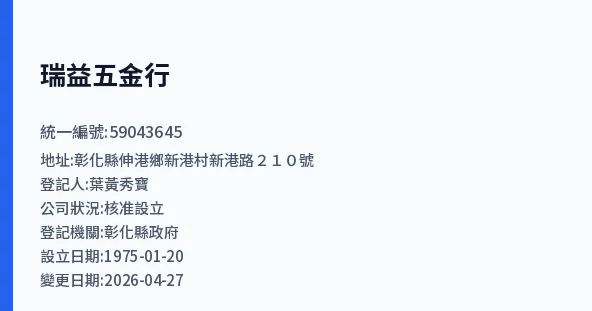 瑞益五金行的照片-統編 59043645(彰化縣) 公司登記資料與營業項目詳細圖表