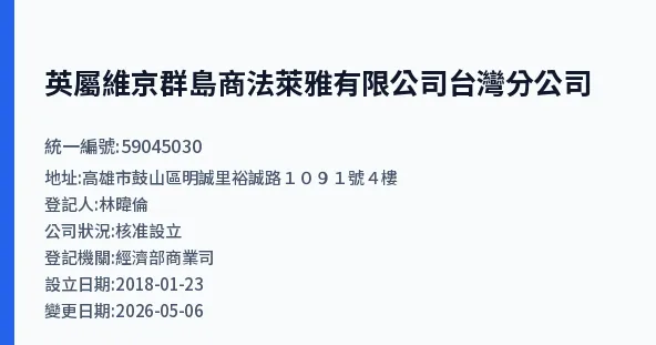 英屬維京群島商法萊雅有限公司台灣分公司的照片-統編 59045030(高雄市) 公司登記資料與營業項目詳細圖表