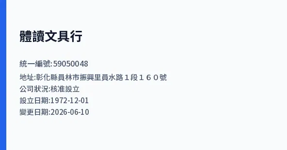 體讀文具行的照片-統編 59050048(彰化縣) 公司登記資料與營業項目詳細圖表