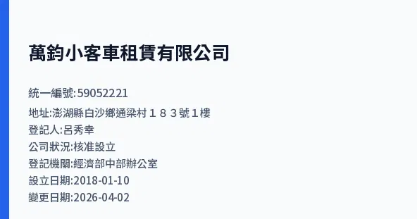 萬鈞小客車租賃有限公司的照片-統編 59052221(澎湖縣) 公司登記資料與營業項目詳細圖表