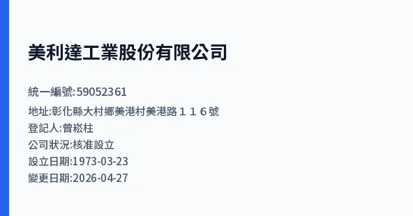 美利達工業股份有限公司的照片-統編 59052361(彰化縣) 公司登記資料與營業項目詳細圖表