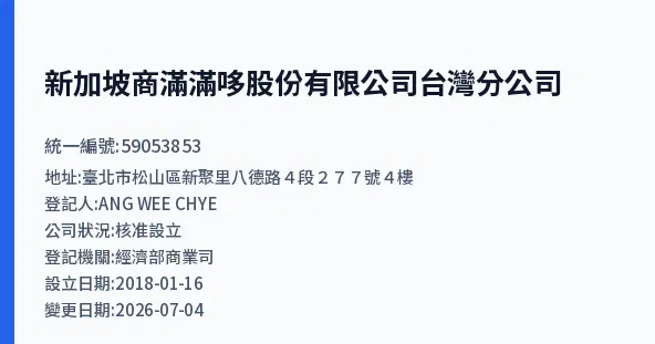 新加坡商滿滿哆股份有限公司台灣分公司的照片-統編 59053853(臺北市) 公司登記資料與營業項目詳細圖表