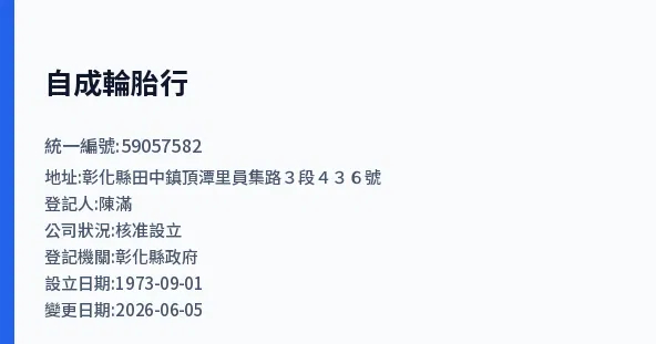 自成輪胎行的照片-統編 59057582(彰化縣) 公司登記資料與營業項目詳細圖表