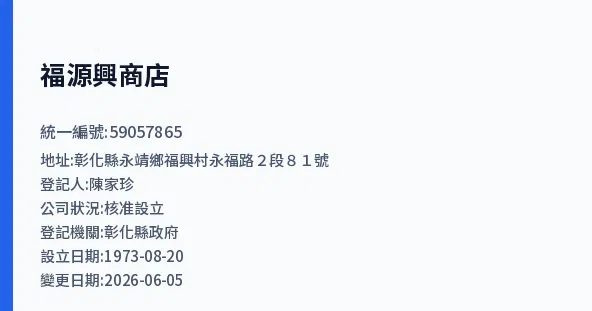 福源興商店的照片-統編 59057865(彰化縣) 公司登記資料與營業項目詳細圖表