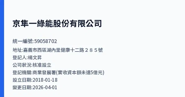 京隼一綠能股份有限公司的照片-統編 59058702(嘉義市) 公司登記資料與營業項目詳細圖表