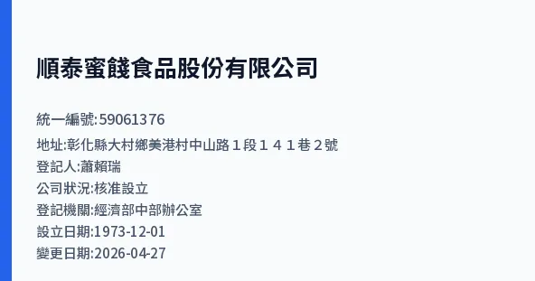 順泰蜜餞食品股份有限公司的照片-統編 59061376(彰化縣) 公司登記資料與營業項目詳細圖表