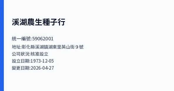 溪湖農生種子行的照片-統編 59062001(彰化縣) 公司登記資料與營業項目詳細圖表