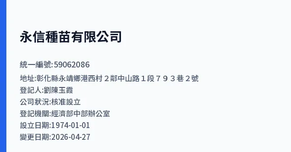 永信種苗有限公司的照片-統編 59062086(彰化縣) 公司登記資料與營業項目詳細圖表