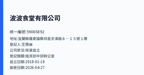 波波食堂有限公司的照片-統編 59065892(宜蘭縣) 公司登記資料與營業項目詳細圖表