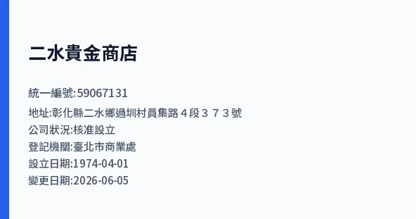 二水貴金商店的照片-統編 59067131(彰化縣) 公司登記資料與營業項目詳細圖表