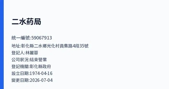二水葯局的照片-統編 59067913(彰化縣) 公司登記資料與營業項目詳細圖表