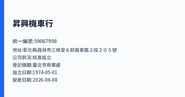 昇興機車行的照片-統編 59067998(彰化縣) 公司登記資料與營業項目詳細圖表