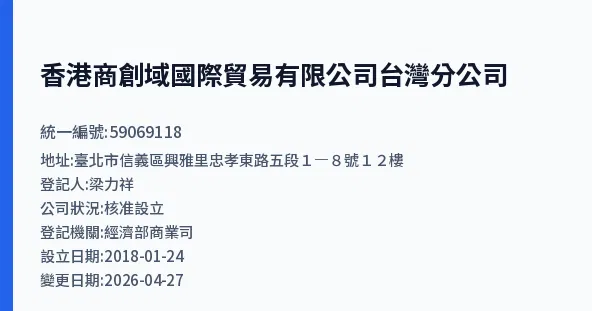 香港商創域國際貿易有限公司台灣分公司的照片-統編 59069118(臺北市) 公司登記資料與營業項目詳細圖表